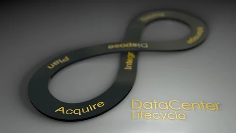 Data Center Lifecycle concept animation ... | Stock Video | Pond5