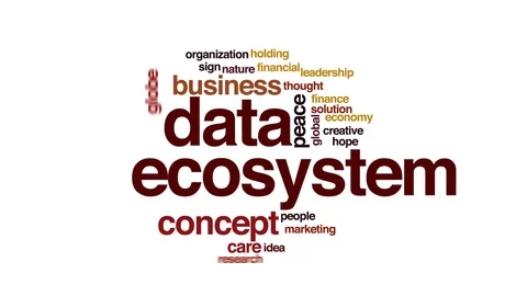 Data ecosystem animated word cloud, text... | Stock Video | Pond5