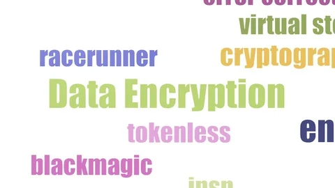 Data Encryption Word Cloud Animated On W... | Stock Video | Pond5
