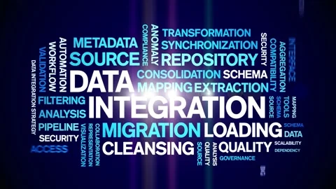 Integration Loop Stock Videos – Royalty-Free HD & 4K Videos