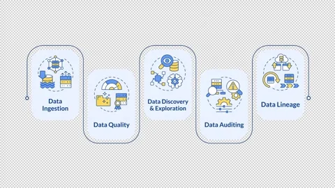 Flowchart Infographic Stock Video Footage | Royalty Free Flowchart ...