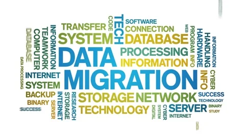 Data Migration animated word cloud,anima... | Stock Video | Pond5