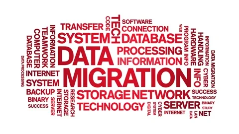 Data Migration animated word cloud,anima... | Stock Video | Pond5