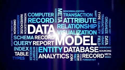 Data Model animated word cloud,animation... | Stock Video | Pond5