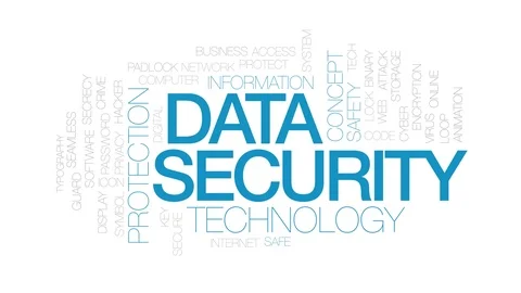 Data security animated word cloud. Kinet... | Stock Video | Pond5