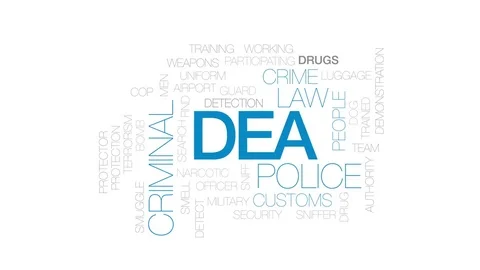 DEA animated word cloud, text design ani... | Stock Video | Pond5