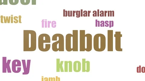 Deadbolt Tag Cloud Animated Isolated On ... | Stock Video | Pond5