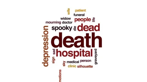 Death animated word cloud, text design a... | Stock Video | Pond5
