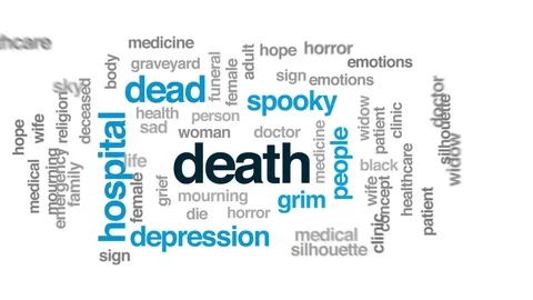 Death animated word cloud, text design a... | Stock Video | Pond5