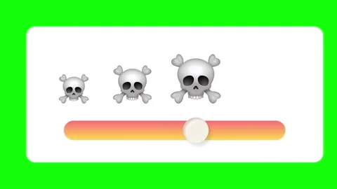 Skull Face Green Screen Stock Video Footage | Royalty Free Skull Face ...