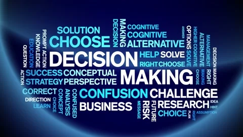 Decision Making Animated Tag Word Cloud,... | Stock Video | Pond5
