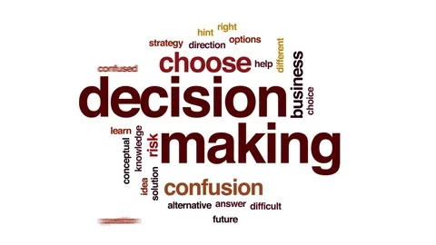 Decision making animated word cloud, tex... | Stock Video | Pond5