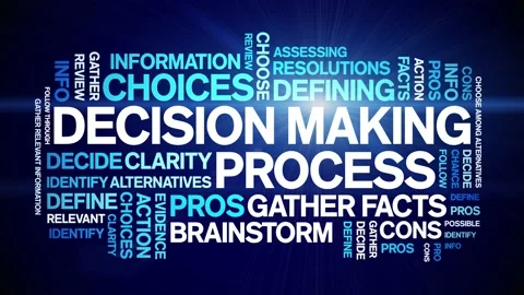 decision making process animated word cl... | Stock Video | Pond5