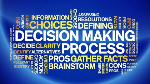decision making process animated word cl... | Stock Video | Pond5