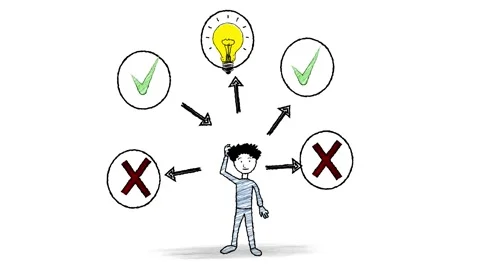 Decision-Making Process Concept. sketch ... | Stock Video | Pond5