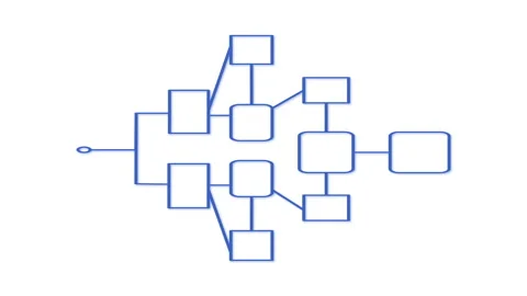 Flow Chart 6 Stock Videos – Royalty-Free HD & 4K Videos | Page 5