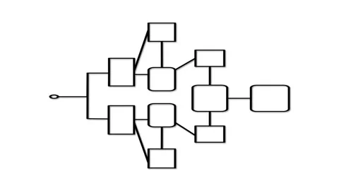Decision tree, flow chart, diagram self ... | Stock Video | Pond5