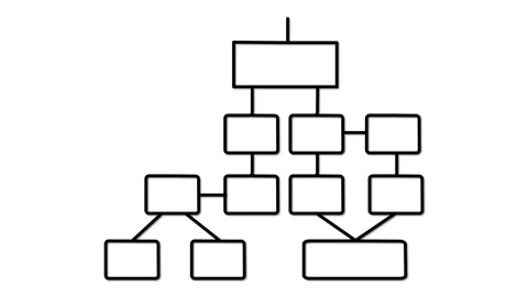 Decision tree, flow chart self drawing a... | Stock Video | Pond5