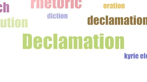 Declamation Word Cloud Animated Isolated... | Stock Video | Pond5