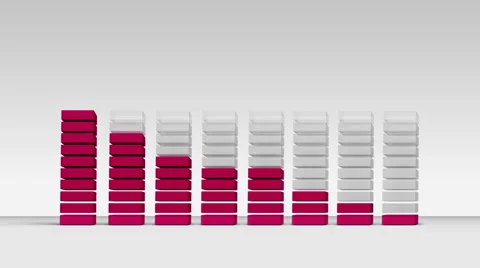 Decrease Graph Stock Video Footage | Royalty Free Decrease Graph Videos | Pond5