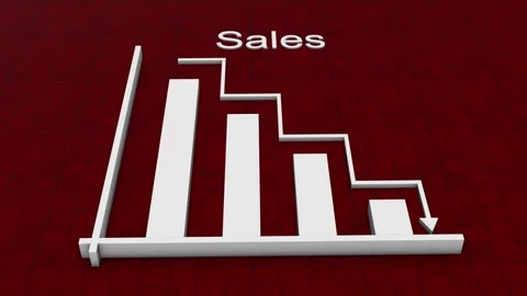 Sales Graph Stock Video Footage | Royalty Free Sales Graph Videos | Pond5