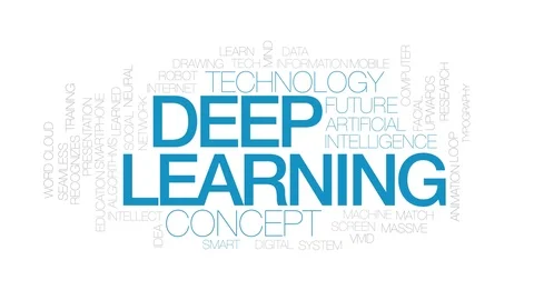 Deep learning animated word cloud. Kinet... | Stock Video | Pond5