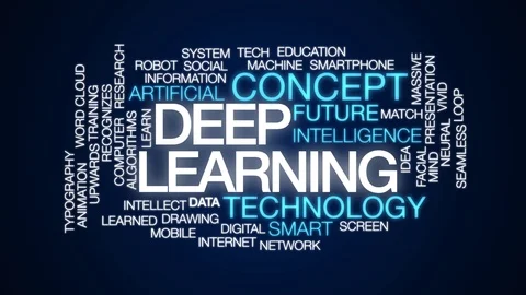 Deep learning animated word cloud. Kinet... | Stock Video | Pond5
