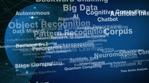 Deep learning lettering and world globe ... | Stock Video | Pond5