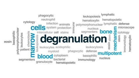 Degranulation animated word cloud, text ... | Stock Video | Pond5