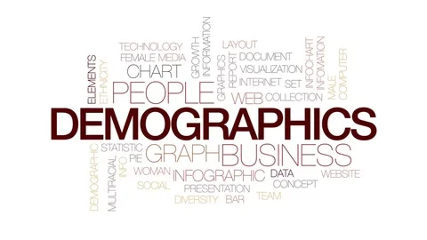 Demographics animated word cloud, text d... | Stock Video | Pond5