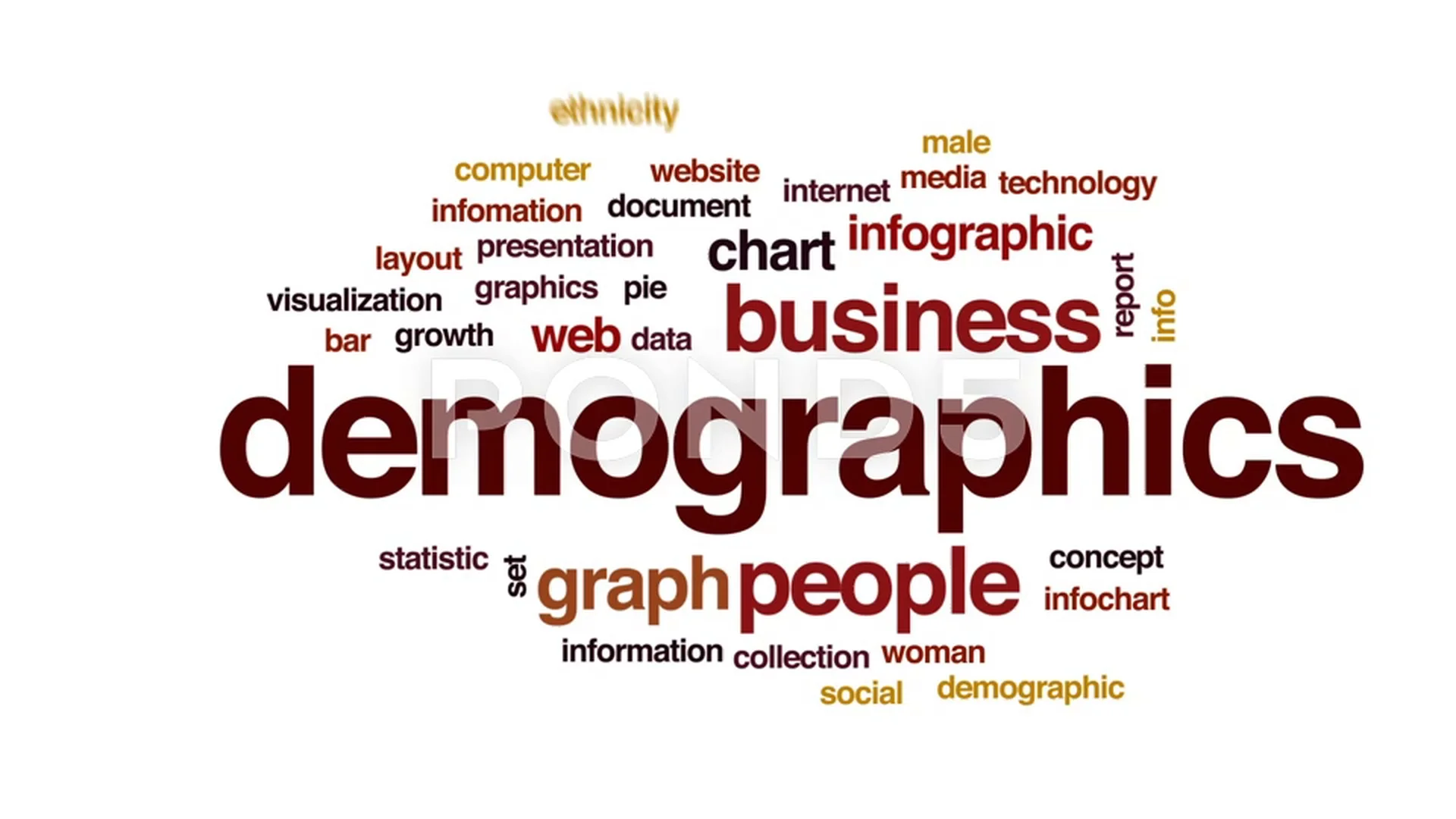 Infographic Word Cloud