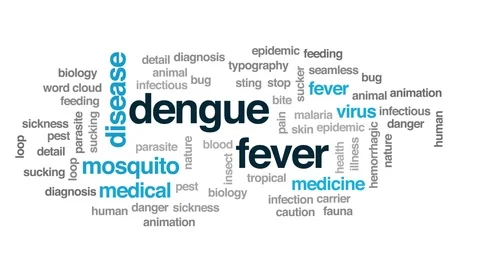 Dengue Hemorrhagic Fever Stock Footage ~ Royalty Free Stock Videos | Pond5