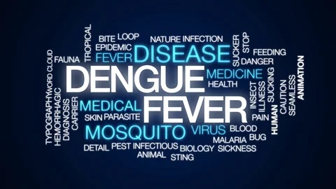 Dengue Hemorrhagic Fever Stock Footage ~ Royalty Free Stock Videos | Pond5