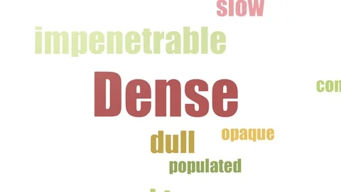 Dense Word Cloud Animated Isolated On Wh... | Stock Video | Pond5