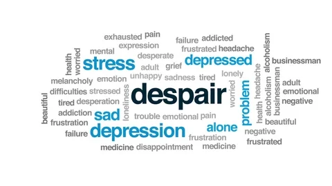 Despair animated word cloud, text design... | Stock Video | Pond5