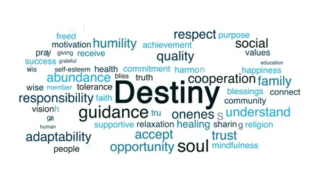 Destiny Word Cloud Animation on White Ba... | Stock Video | Pond5