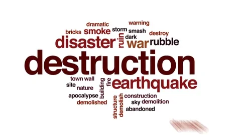 Destruction animated word cloud, text de... | Stock Video | Pond5