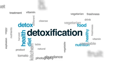Detoxification Stock Footage ~ Royalty Free Stock Videos | Pond5