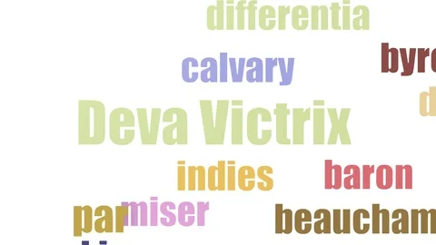 Deva Victrix Tag Cloud Animated Isolated... | Stock Video | Pond5