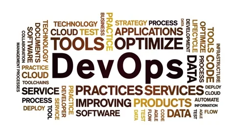 DevOps animated word cloud,animation tex... | Stock Video | Pond5