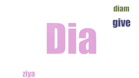 Dia Word Cloud Animated On White Backgro... | Stock Video | Pond5