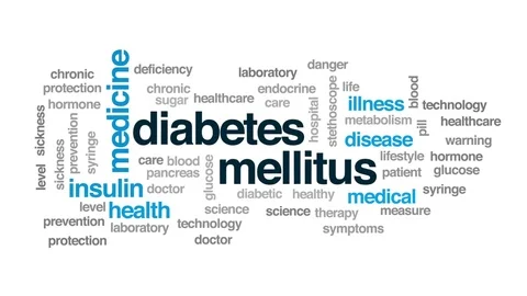 Diabetes mellitus animated word cloud, t... | Stock Video | Pond5