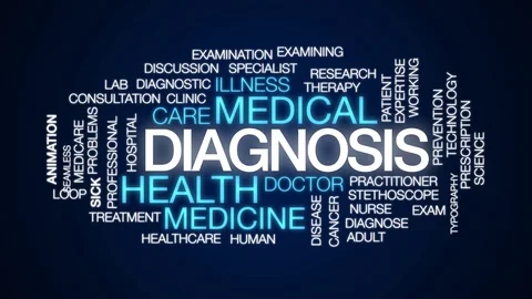 Diagnosis animated word cloud. Kinetic t... | Stock Video | Pond5