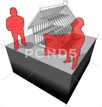 Diagram of house framework with architect and customer: Graphic #114828537