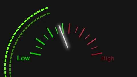 Dial meter showing low to high with aler... | Stock Video | Pond5