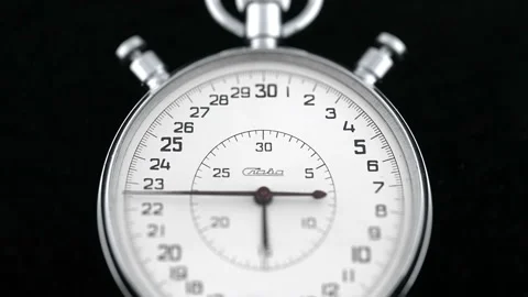 On Of Button Stock Videos – Royalty-Free HD & 4K Videos | Pond5