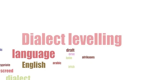 Dialect Stock Footage ~ Royalty Free Stock Videos | Pond5