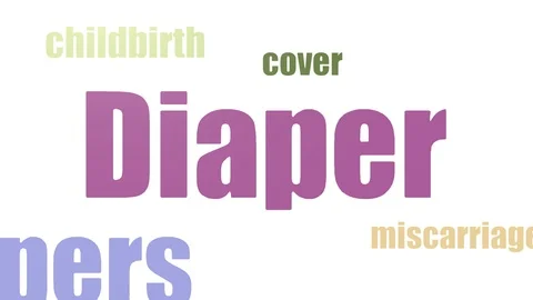 Diaper Word Cloud Animated Isolated On W... | Stock Video | Pond5