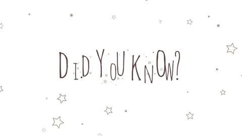 did you know sign on white background | Stock Video | Pond5