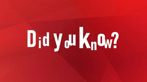 did you know sign on white background | Stock Video | Pond5